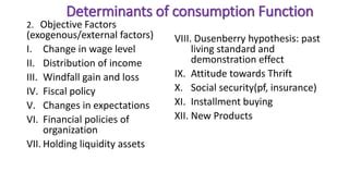 Consumption Function PPTX