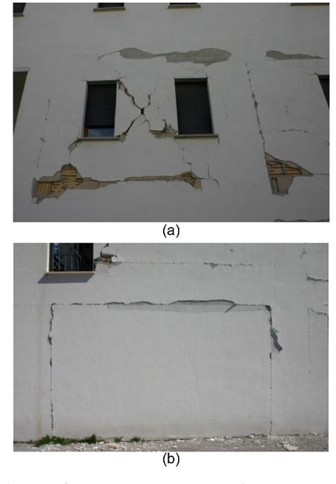 Figure 1 From Calibration Of A Simplified Macro Model For Infilled Frames With Openings