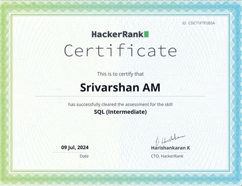 Srivarshan Adaikkalam On Linkedin Sql Databasemanagement