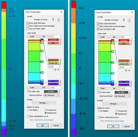 Non Linear Colormap Scale