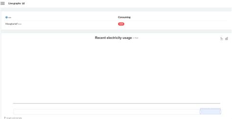 database server had een probleem dsmr reader komt niet meer tot leven