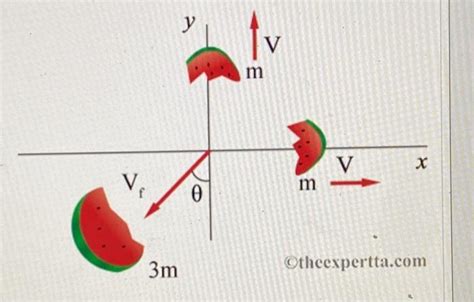 solved 10 problem 8 a watermelon is blown into three