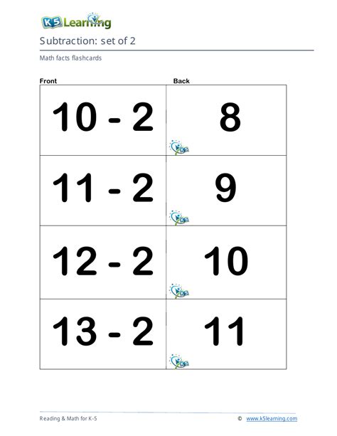 Math Facts Flashcards Subtraction Set Of 2 3 Download Printable