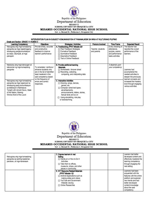 Remedial Intervention Plan Pdf Learning Behavior Modification