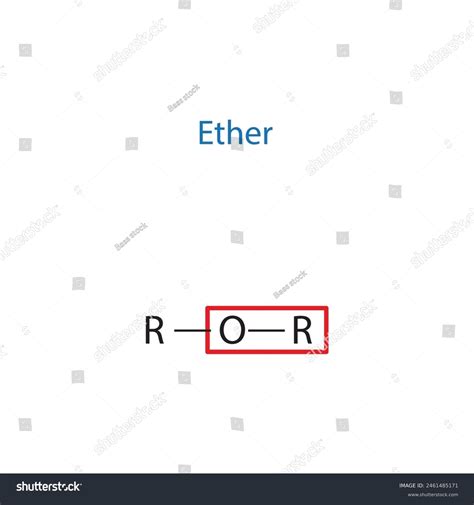 Ether Molecule Skeletal Structure Diagramfunctional Group Stock Vector