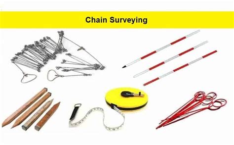 Chain Surveying Instruments