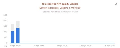 Udimi Help Order Accepted Udimi Help Order Accepted