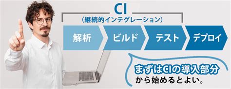 Cicdとは？重要性や導入するメリット・デメリットについて解説 コラム テスト自動化ツールならatgo