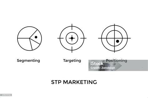 Segmenting Targeting Positioning Marketing Visualization Stock