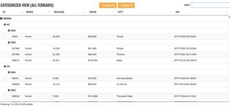 flexible view control for xpages adding subcategories to categorized