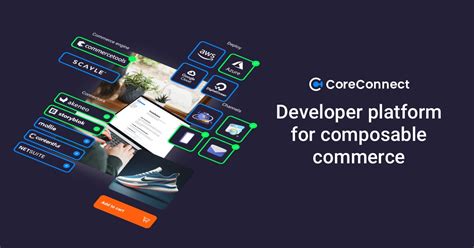 getting started coreconnect