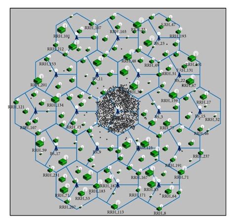 Simulation Scene In Opnet Software Download Scientific Diagram