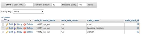 Php Create Columns Based On The Same Column Name With Different Value