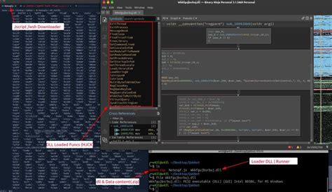 Qakbot Cti Threatintelligence Wael Ghnimi