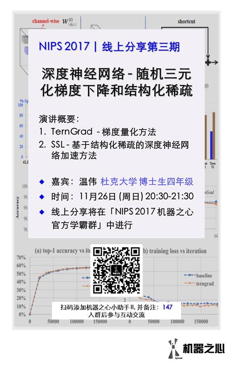 论文结果难复现本文教你完美实现深度强化学习算法DQN 手机凤凰网