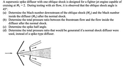 Solved A Supersonic Spike Diffuser With One Oblique Shock Is