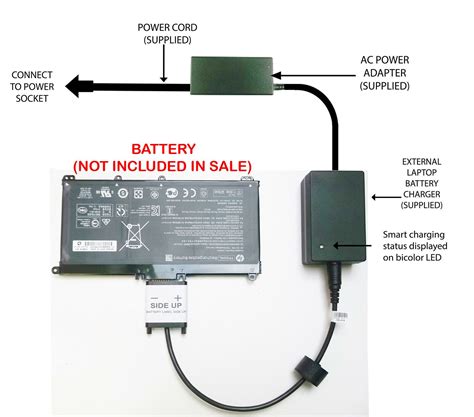 Pin On External Laptop Battery Charger