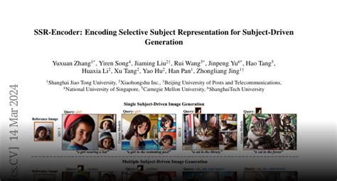 Paper Page Ssr Encoder Encoding Selective Subject Representation For Subject Driven Generation