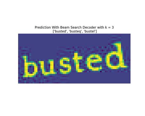 Pytorch Artificialintelligence Textrecognition Deeplearning Crnn Rio Febrianto Nugroho