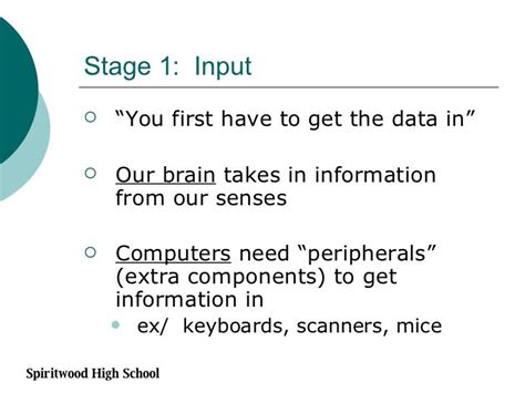 01 Information Processing Cycle