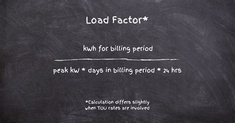 Load Factor What It Is And Its Impact On Operations