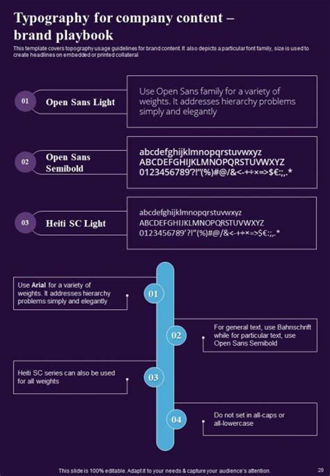 Brand Strategy Playbook Report Sample Example Document Ppt Sample