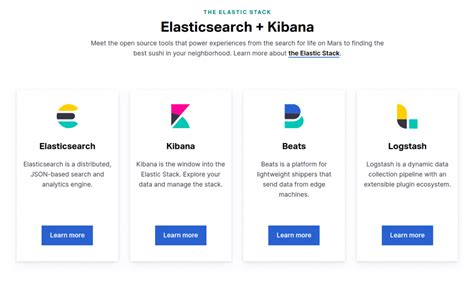 Greatest 5 Open Source Log Management Software