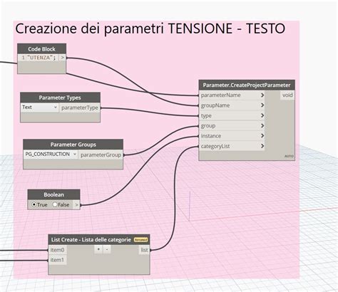 Create New Parameters With The Setting Hide Parameters When No Value Revit Dynamo