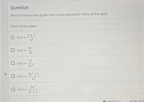 Solved Questionwhich Functions Have Graphs With A Slant