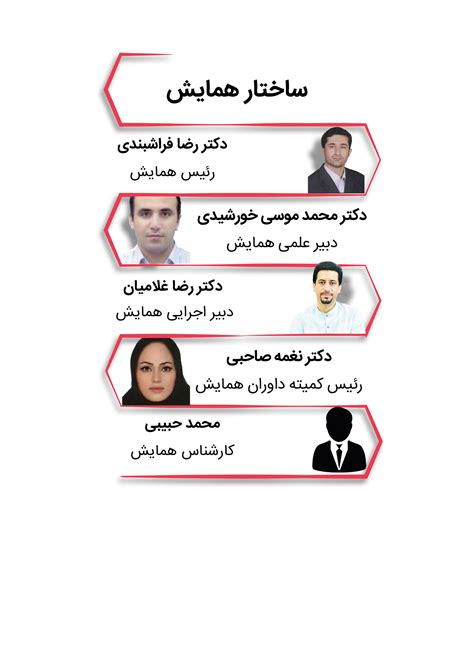 ساختار سازمانی و کمیته داوری