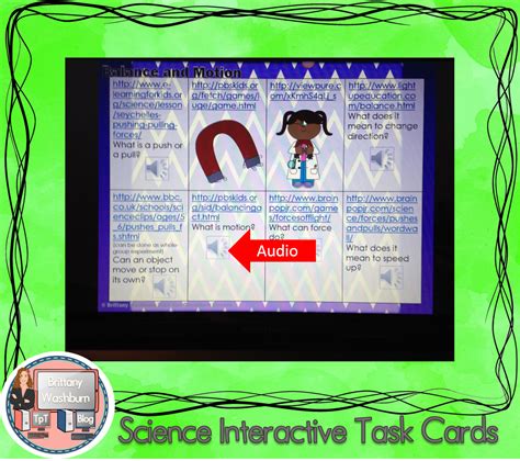 The Best Of Teacher Entrepreneurs III Science And Technology Lesson Computer Center Science