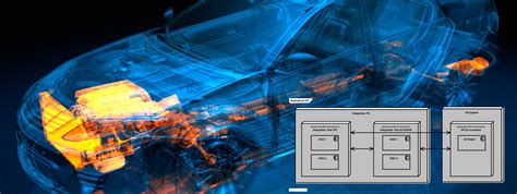 Pmsf It Consulting Asam Openscenario Opendrive And Opencrg Proposal