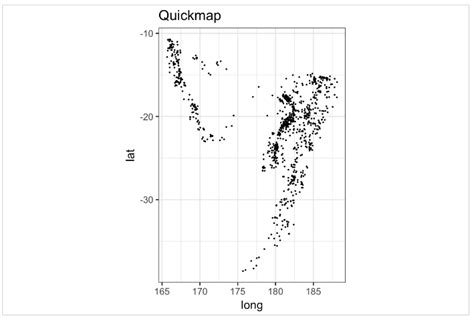 Aspect Ratio Of A Plot Produced With Ggplot2coordquickmap Tidyverse