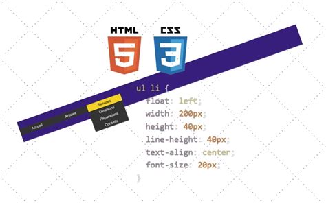Comment Créer Un Menu Déroulant En Html Css Sans Javascript