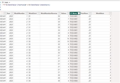 Solved How To Dynamically Get 13 Weeks Fy Week Based On Microsoft Fabric Community