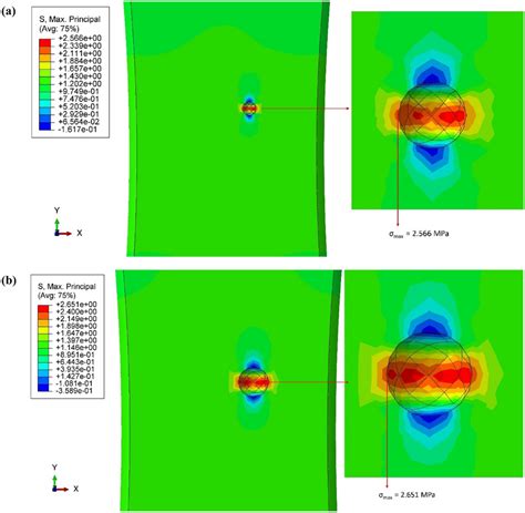 Abaqus Cae Images Showing The Effect Of Pore Size On Maximum Principal Download Scientific