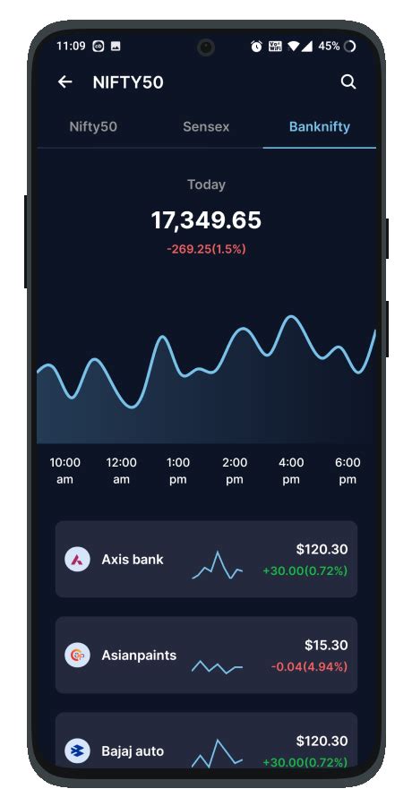 Stock And Mutual Fund Investment App Template In React Native Multi Language By Camelcasetechnology