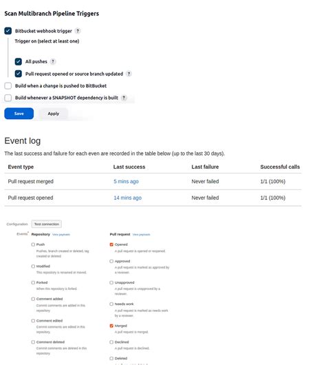 How To Build On Merge Not Just Pr Pipelinebitbucket Webhook Using Jenkins Jenkins