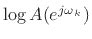 Spectral Envelope By The Cepstral Windowing Method