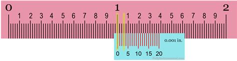 How To Read Vernier Caliper Inches Mm Mm Etc