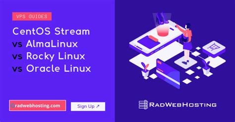Centos Stream Vs Almalinux Vs Rocky Linux Vs Oracle Linux For Vps