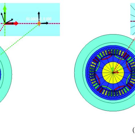 Static Eccentric Fault Motor Model A Eccentricity 10 B