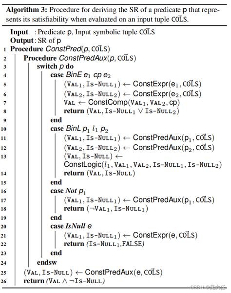 数据库查询等价性 automated verification of query equivalence using satisfiability modulo theories 查询的等价性
