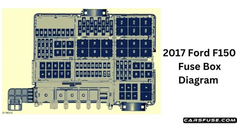 2017 Ford F 150 Fuse Box Diagram