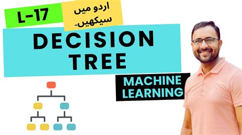 Decision Tree Classification Explained With Python Iris Dataset Example Youtube