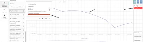 solved measure color won t match my line chart qlik community 2054986