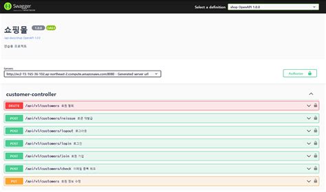 Ci·cd Docker Github Action Spring Boot Mysql Redis
