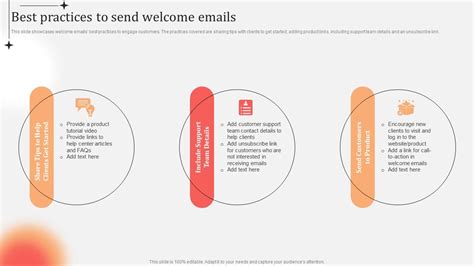 Best Practices To Send Welcome Emails Business Practices Customer Onboarding Ppt Slide