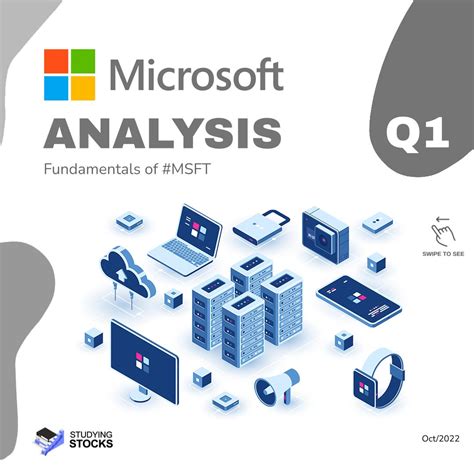 Microsoft Corporation Msft Fundamental Analysis And Fair Value