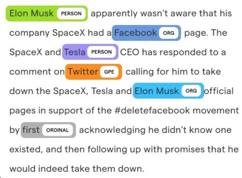 Democratizing Intelligence — How Semantic Data Products And Generative